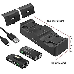Smatree Controller Charger for Xbox Series X|S, Dual Charging Station for Xbox One/One X/One S/One Elite, Dual Charging Dock with 2x2000mAh Rechargeable Battery(Update Fit Xbox Series X|S)