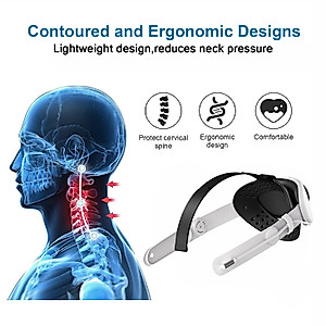 Comfort Head Strap with Battery for Meta Quest 3/Quest 3S, 8000Mah Elite Strap Battery Pack Extend 7 hrs Playtime, Adjustable Lightweight Headset Strap Accessories