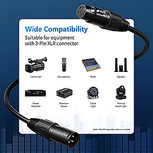 Neewer 10 in 1 Mega Value Pack with 6.5 Feet / 2 Metres XLR Stage Light Cable Wire 3 Pin XLR Male to Female Connector for Moving Main Light PAR Light Headlamp with XLR Input and Output