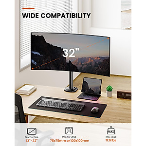 Ergear Monitor Mount for Most 13-32" Computer Screens up to 17.6lbs, Improved LCD LED Monitor Riser, Adjustable Height and Angle, Single Desk Mount Stand, Black, EGCM12