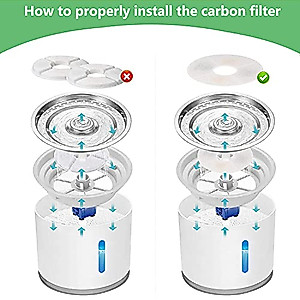 ITidyHome 16 Pack Cat Water Fountain Filters of Pet Fountain Replacement Filter,for Most 81oz/2.4L Automatic Pet Cat Dog Water Fountain Dispenser