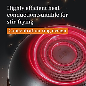 WANGYUANJI Iron Wok 12.6 inches,Wooden Handle Chinese Iron Pot Carbon Steel Wok Non-Coated Stir Fry Pan,Suitable for Home Cooking, Compatible with Induction, Gas, and Electric Ceramic Cooktops