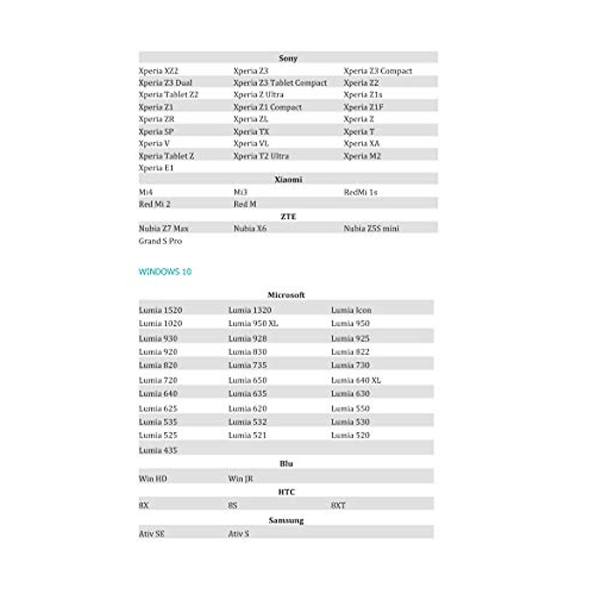 Fitbit Charge 3 Special Edition Fitness Activity Tracker Graphite/White Silicone, one Size, 0.06 Pound