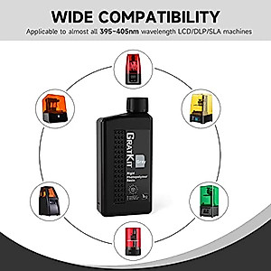 GratKit 8K Rigid Resin, 3D Printer 405nm UV-Curing Photopolymer Resin, High Precision Low Odor 3D Printing Resin - 1000g，Gray