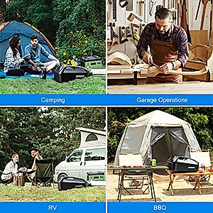 EENOUR QN750 Portable Air Conditioners, Home AC Unit 2900 BTU's, Dual Hose System, 250W Low Power Consumption for Camping Tent, Truck, Car, Van and RV