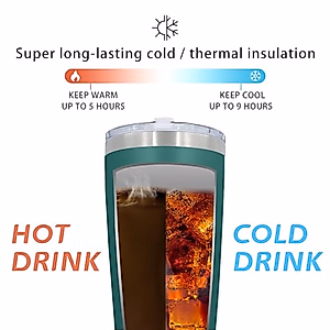 I'd Rather Be Thrifting Travel Coffee Tumbler Skinny For Godfather Outdoor