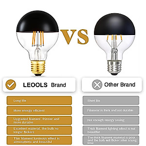 Leools Dimmable Half Black Light Bulb, 6W (60W Eqv.), Anti Glare LED Light Bulbs,2700k Warm White, E26 Silver Dipped Bulb, G25 Globe Light Bulbs for Bathroom, Vanity, Mirror,4Pcs