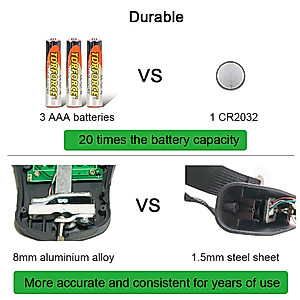 Digital Hanging Luggage Scale with Comfortable Handle and Large Hook, 110lb/50kg, Backlit Portable Scale for Travel Fishing with Tare/Hold Function, AAA Batteries Included, Grey