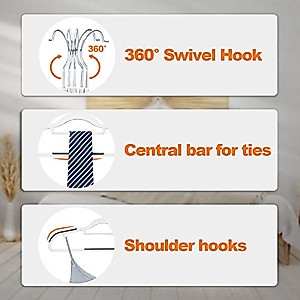 ELONG HOME Plastic Hangers 30 Pack, Non Slip Slim Clothes Hangers, Heavy Duty Thin Plastic Hangers, 17.1" Coat Hangers for Hanging Women/Men Clothes