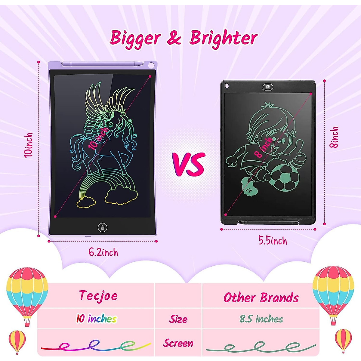TECJOE 2 Pack 10 Inch LCD Writing Tablet, Colorful Doodle Board Electronic Drawing Pads, Kids Travel Games Learning Toys Christmas Birthday Gifts for 3 4 5 6 7 Year Old Boys Girls Toddlers