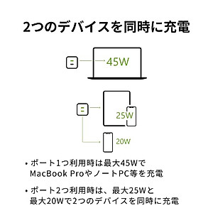 Belkin 45W Dual USB-C Wall Charger, Fast Charging Power Delivery 3.0 with GaN Technology for iPhone 14, 13, Pro, Pro Max, Mini, iPad Pro 12.9, MacBook, Galaxy S23, S23+, Ultra, Tablet, More - White
