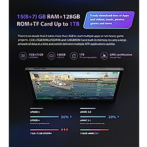 Android 12 Tablet 10.4 Inch, 15GB RAM 128GB Storage 1TB Expand, Octa-Core Processor, 1920 * 1200 InCell IPS, 13MP Camera, 8000mah, 2.4/5G Wi-Fi, Bluetooth 5.0, GPS, LNMBBS, Gray