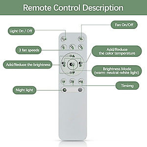 DLLT LED Remote Ceiling Fan with Light Kit-40W Modern Dimmable Ceiling Fan Lighting, 7 Invisible Blades Ceiling Fans, 23 Inch Ceiling Lighting Fixture Flush Mount, 3 Color Changeable, 3 Files, Timing