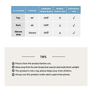 KlirAir Travel Baby Bottle Drying Rack with Tray and Drainer,Portable Bottle Drying Rack for Bottles, Teats, Cups, Nipples,Pump Parts and Accessories,White
