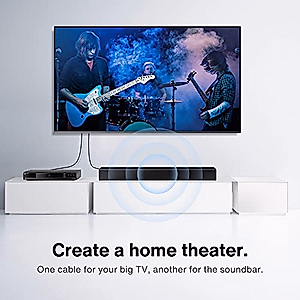 4K HDMI Cable 2 Pack/3.3ft, iVANKY HDMI 2.0 Cable with 18Gbps High Speed, 4K@60Hz HDR, 3D, 2160P, 1080P, Ethernet, HDCP 2.2, ARC, Compatible with MacBook Pro 2021 14/16 inch, UHD TV, PC, PS5/PS4, Xbox