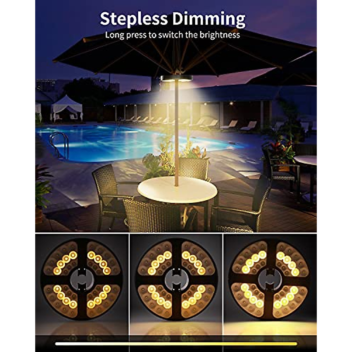 Patio Umbrella Lights, Rechargeable Umbrella Light 48 LED Lights 3 Modes Cordless Umbrella Pole Light for Patio Umbrellas, Camping Tents and Other Outdoor Use