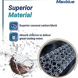 2 Pack Water Purifier Replacement Cartridge, 10 Inch 75g RO Reverse Osmosis Membrane Korean Style Quick Connect Cartridge, Household Water Purifier Filter