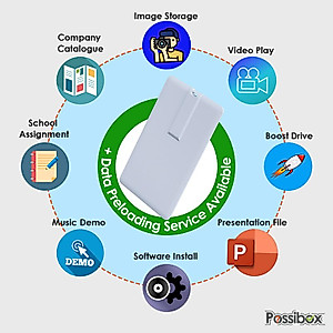 Possibox Custom Credit Card USB Flash Drive 32GB Imprinted with Your Logo - as Promotional Gift - Bulk - Customizable 50 Pack