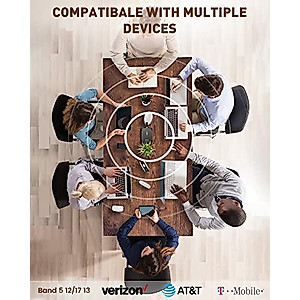 HiBoost Mini Cell Signal Booster for Verizon, AT&T, T-Mobile| Up to 1500 Sq Ft/One Room| High Power Outdoor Receiving Antenna| 5G/4G/3G LTE| Band 5, 12/17, 13|App Service + Install| FCC Approved