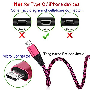 Micro USB Cable 10FT, OKRAY 2 Pack Long Nylon Braided Android USB Charger Cable Micro USB 2.0 Fast Charge & Sync Data Charging Cord Compatible Samsung Galaxy J3/J7 S6/S7 Edge Note 5 4(Purple Hot-Pink)