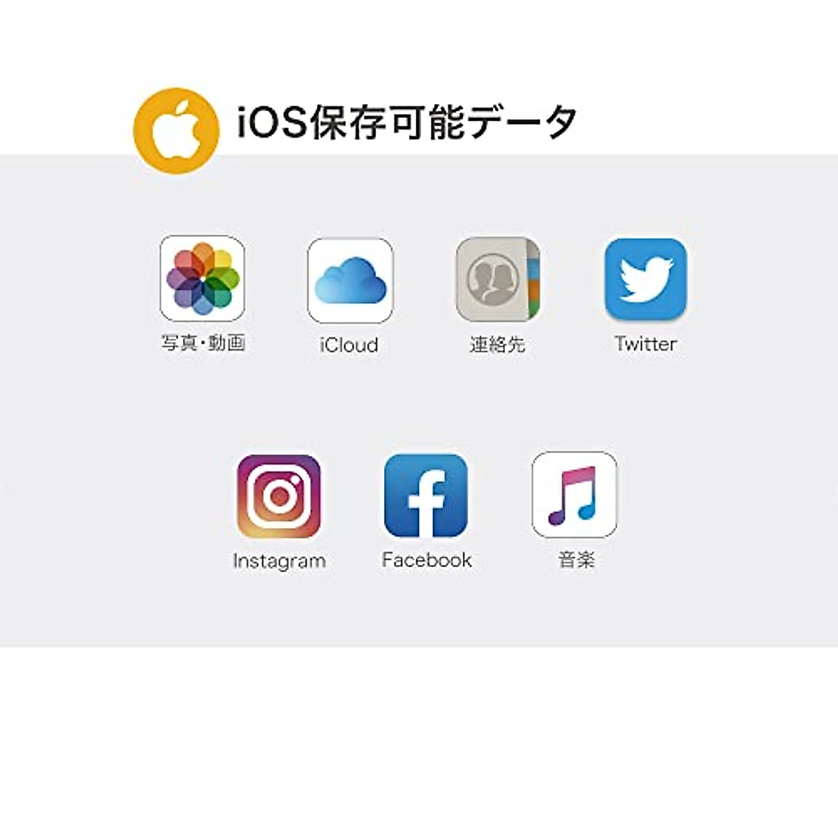 Qubii USB-A (Without microSD) Auto Backup Photos MFi Apple Certified iPhone Storage Flash Drive Photo Stick for iPhone, Memory Stick iPad External Photo Storage for MacBook/Laptops/PC Photo Stick