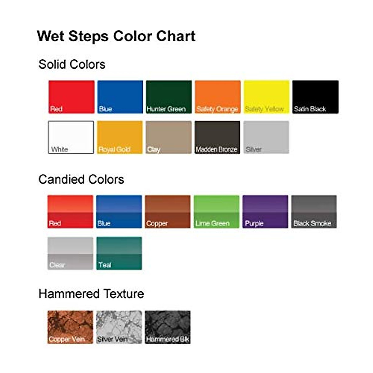 Ceramifix Madden Bronze Touch up Paint for Tile, Appliances and More