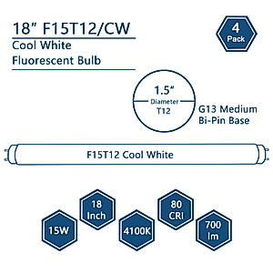 (4Pack) F15T12-CW 15W T12 Cool White 18" Fluorescent Light Bulb,Replace G E,Sylvania 21532,Philips Lamp Light Bulb,4100K Cool White, Medium Bi-Pin G13 Base