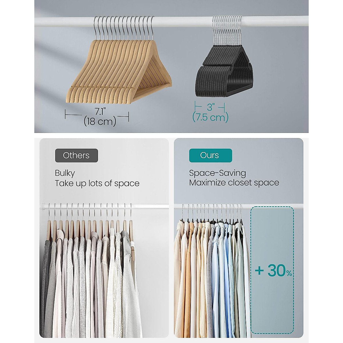 SONGMICS Clothes Hangers 50 Pack, Heavy-Duty Plastic Hangers, Coat Hangers with Wide Shoulder Notches, Pant Bar, 360° Swivel Hook, Space-Saving, 16.4 Inches, for Closet, Ink Black UCRP060B01