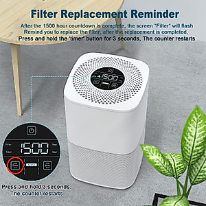 SY910 KJ150 Replacement Filter, 3-in-1 True HEPA, Nylon Filter, Compatible with SY910/KJ150/KJ910 Air Purifier.for Bedrooms, Offices, Living Rooms, and Kitchens (1)