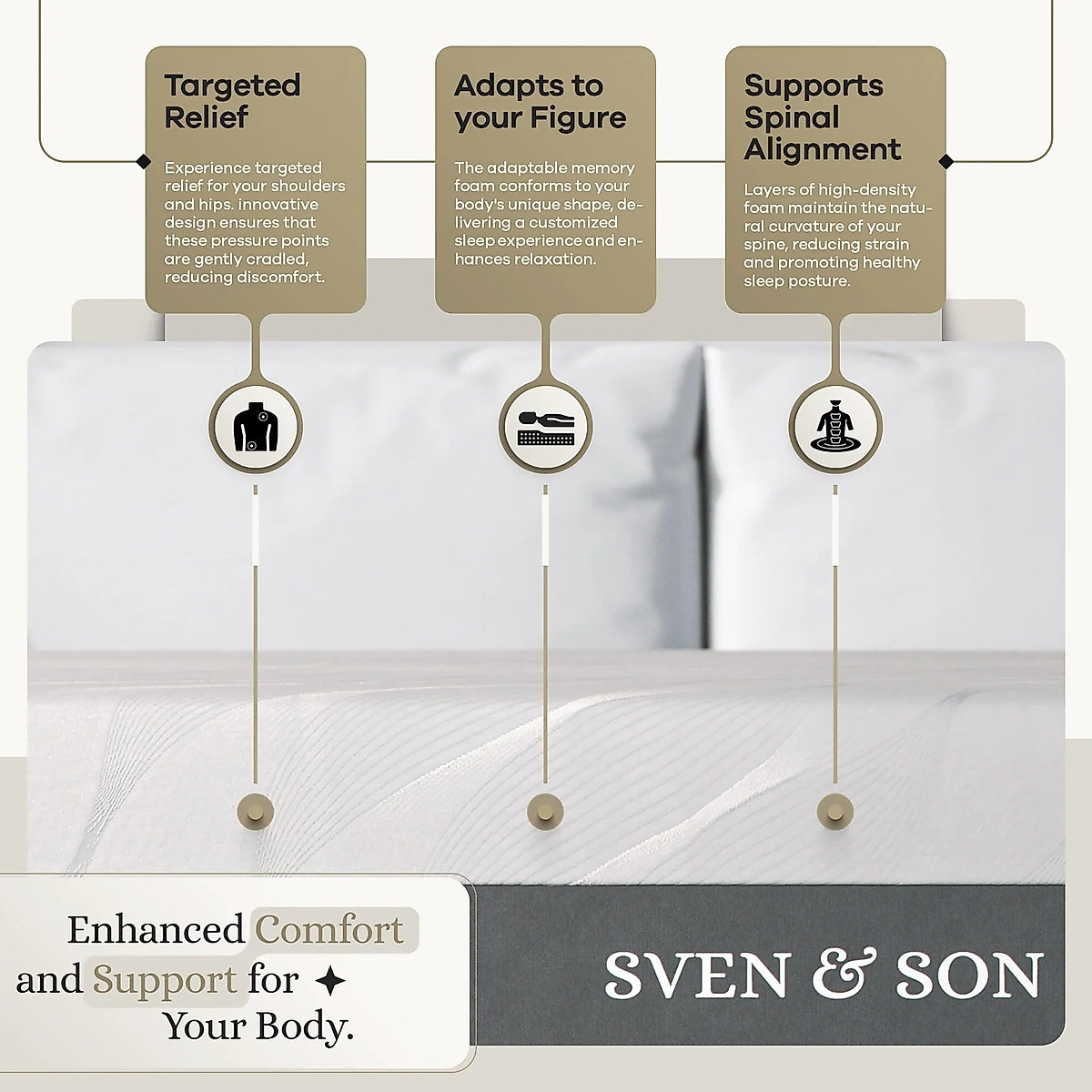 Sven & Son Luxury Hybrid Spring Mattress, Premium Materials, CertiPUR-US, Made in The USA, 14 inch Medium Soft - Split King