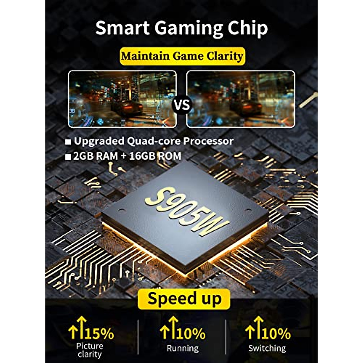 Retro Game Console with Built in 49,159 Classic Games, Emulator Console Plug and Play Video Games for TV, 110000+ Free Game Resources, Video Game Console Compatible with MAME/Atari/PSP etc, 4K HD