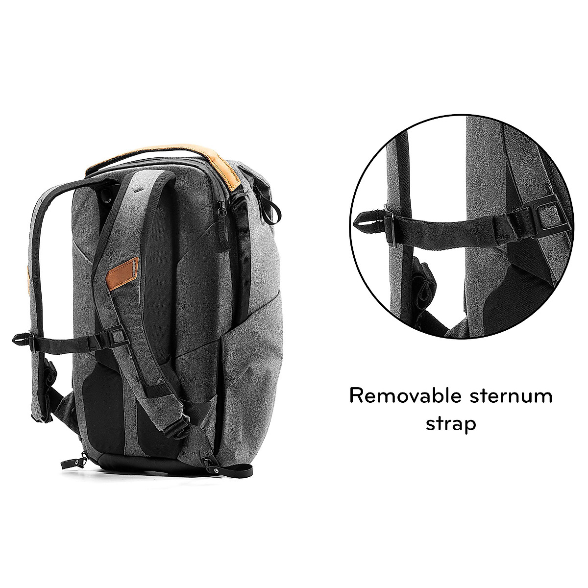 Peak Design Everyday Backpack V2 20L Charcoal, Camera Bag, Laptop Backpack with Tablet Sleeves (BEDB-20-CH-2)