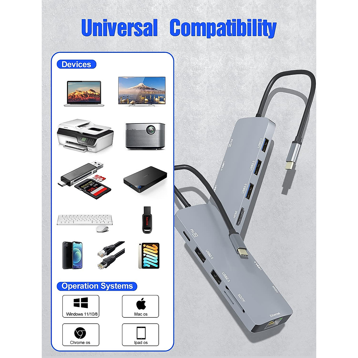 USB C Hub, Sivxnem USB C to HDMI Adapter (4K HDMI USB3.0/2.0 SD/TF 90W PD Gigabit USB-C Dongle),USB-C Docking Station Compatible with MacBook Pro/MacBook Air/iPad Pro/Surface Pro 7/Dell XPS 13 15