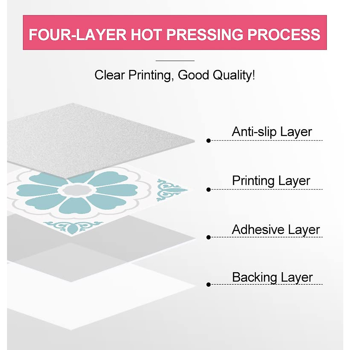 Peel & Stick Floor Tiles Vinyl Flooring 8"x8", Suitable for Wall, Floor, Kitchen, Bathroom, Pet House 10 Sheets (8x8 inches, Tamensa Encaustic, 10)