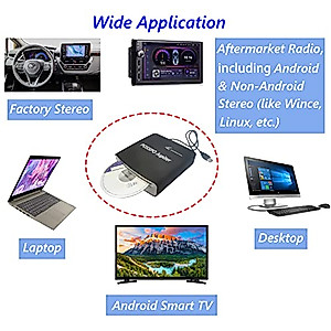 POSSPO Jupiter CD DVD Player for Car with USB Port, Portable External CD Player That Plugs into Car Laptop Desktop TV Mac Computer, Plug & Play –Upgraded with Extra USB Extension Cable