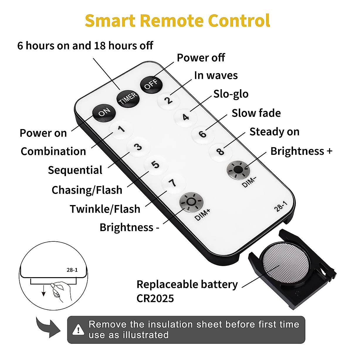 Minetom Globe String Lights, 33 Feet 100 Led Fairy Lights Plug in, 8 Modes with Remote Mini Globe Lights for Indoor Outdoor Bedroom Party Wedding Garden Christmas Tree Decor, Warm White