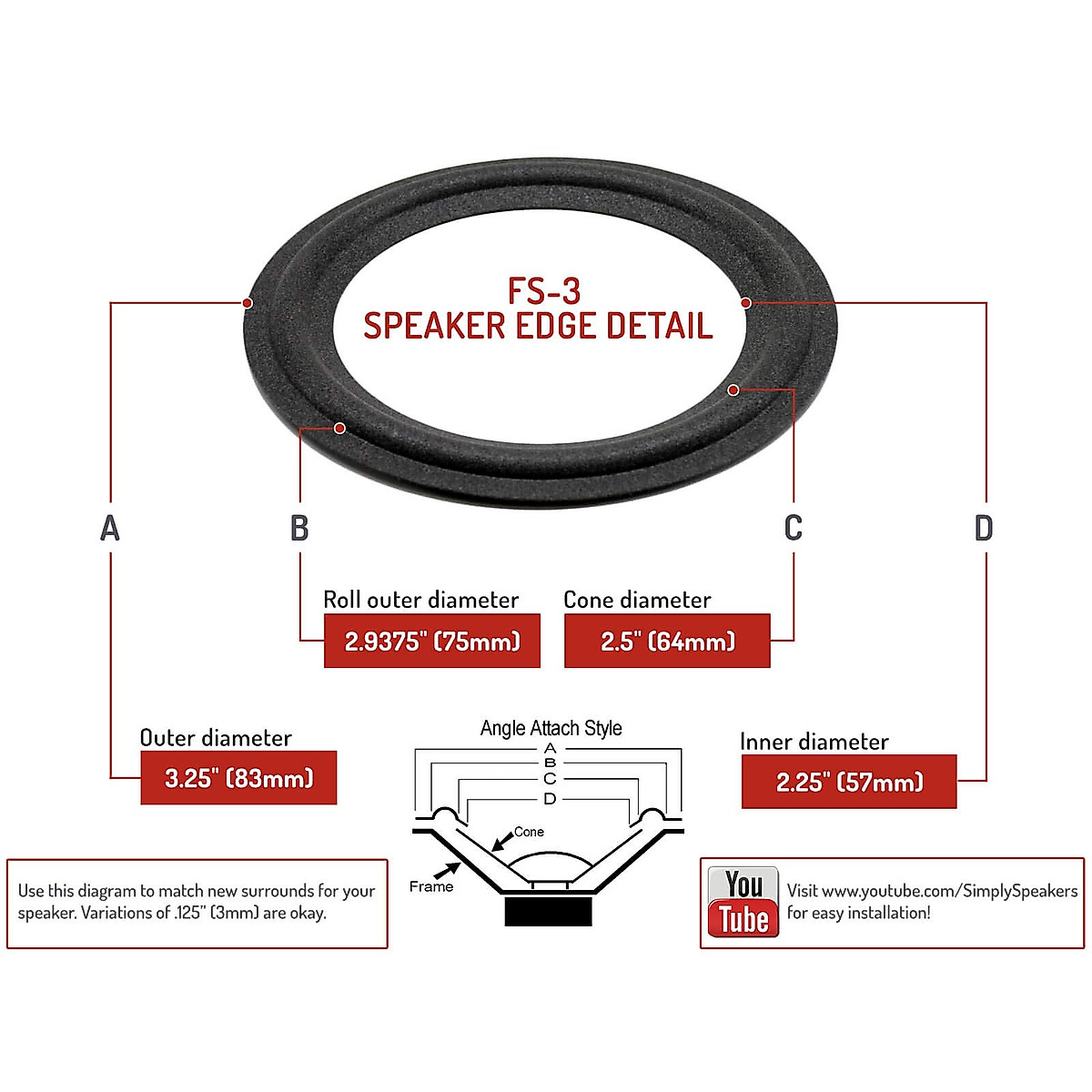Simply Speakers 3 Inch Foam Speaker Repair Kit Compatible with Polk Audio FSK-3 (Pair)
