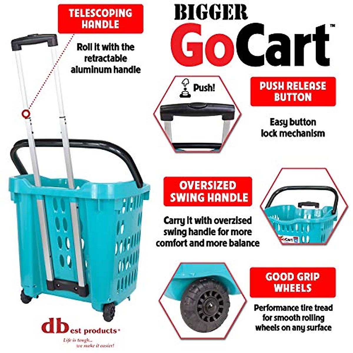 dbest products Bigger GoCart Grocery Cart Rolling Shopping Laundry Basket on Wheels Hamper with Telescopic Handle Cleaning Caddy Trolley, Teal, Bigger 1 pack