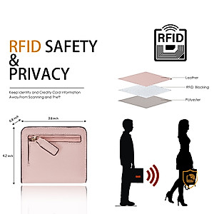 Toughergun Wallet Women Rfid Blocking Small Compact Bifold Luxury Leather Pocket Wallet Ladies Mini Purse with ID Window