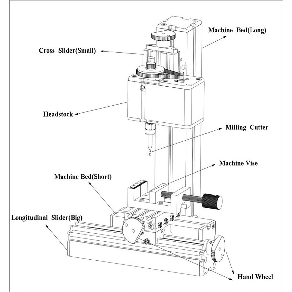 UTEYEEW 36W Mini Electroplated Metal Milling Machine, Didactical Hobbyist Woodworking Craft Miniature Wood Lathe Machine Miniature Miller 20000r/min