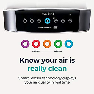 Alen 75i Air Purifier, Quiet Air Flow for Extra-Large Rooms, 1300 SqFt, Air Cleaner for Allergens, Dust, Mold with Long Filter Life