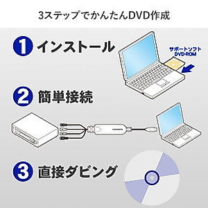アイ・オー・データ IO Data Video/VHS 0.3 inch (8 mm) DVD/Blu-Ray Dubbing Computer Capture Video Capture Anareko Japanese Manufacturer GV-USB2/HQ