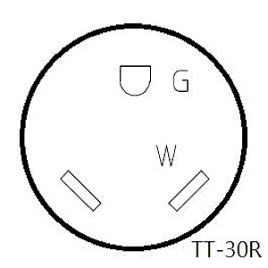 Parkworld 884852 RV Pig-Tail Generator 20A Male to RV 30A Straight Female Adapter Cord, NEMA 5-20P to TT-30R (2FT)