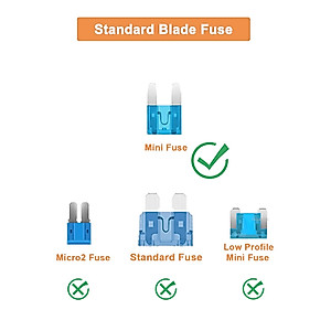 250 Pcs Mini Blade Fuse Assortment - Car Automotive Truck Auto ATM Fuse Kit (2A 3A 5A 7.5A 10A 15A 20A 25A 30A 35A)