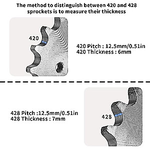 420 Chain Sprocket 12T Front Sprocket 17mm for 50cc 70cc 90cc 110cc 125cc Dirt Pit Bike Mini Bike ATV 4 Wheeler Moped Go Kart Sprocket