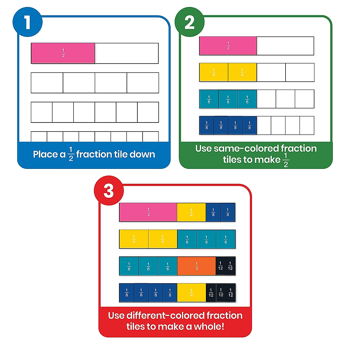 hand2mind Plastic Rainbow Fraction Tiles, Montessori Math Materials, Fraction Manipulatives, Unit Fraction, Fraction Bars Math Manipulatives, Fraction Games, Homeschool Supplies (15 Sets of 51 Pieces)