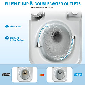 YITAHOME 5.3 Gallon Portable Travel Toilet RV Potty Upgrade Double Outlet Water Spout Handle Flush Pump Detachable Water Tank with Drag Wheel for Camping Boating Hiking Trips