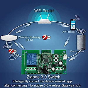 MHCOZY 1 Channel 5V 12V ZigBee Smart Relay Switch,Adjustable Selflock and Momentary Working Mode,Works with Tuya eWelink Zigbee Gateway