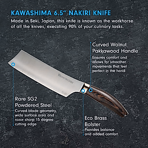 Messermeister Kawashima 6” Nakiri Knife - SG2 Powdered Steel, Eco-Brass Bolster & Walnut Pakkawood Handle - Made in Seki, Japan