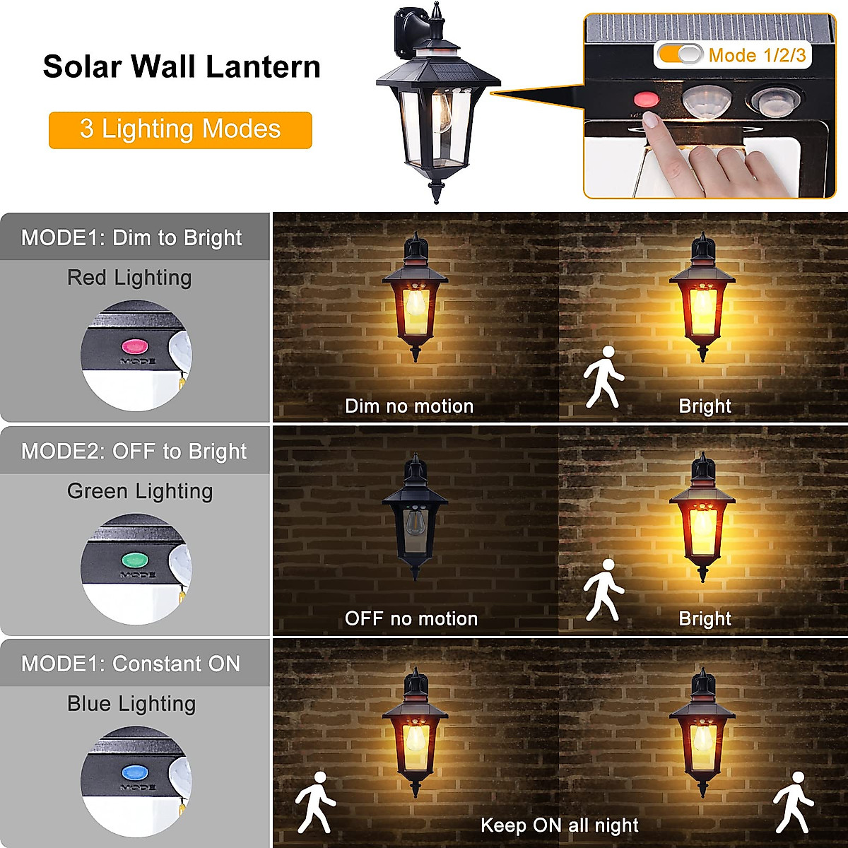 Kuniwa Motion Sensor Solar Wall Lights Outdoor with 3 Lighting Modes, Dusk to Dawn LED Wall Lantern Porch Sconce Waterproof Exterior for Barn Patio Garage Garden Farmhouse Door, 2 Types of Wall Mount